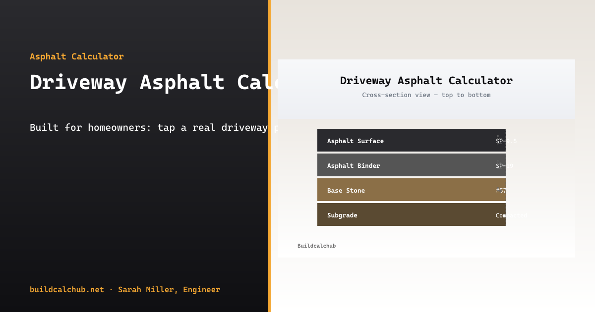 Free Driveway Asphalt Calculator (2026): Tons, 2026 Cost & Thickness ...